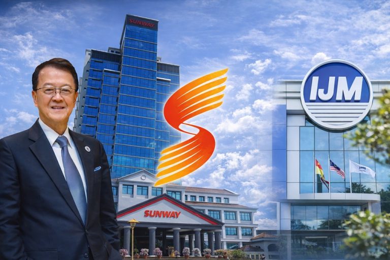 Pengambilalihan Sunway–IJM RM11 Bilion: Implikasi terhadap Pemilikan ...